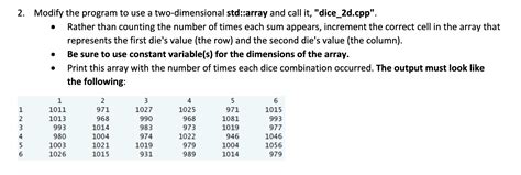 Solved 2 Modify The Program To Use A Two Dimensional