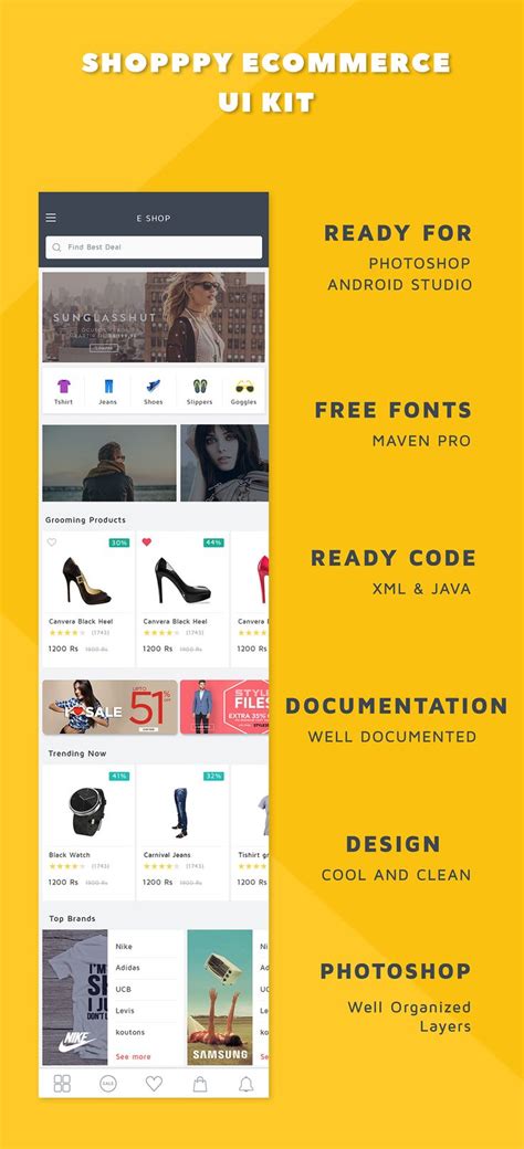 Shoppy Ecommerce Ui Kit With Source Code Ecommerce Coding Ecommerce Ui