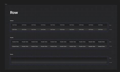 Experiments Table Improve Styles · Issue 2070 · Iterativevscode Dvc · Github