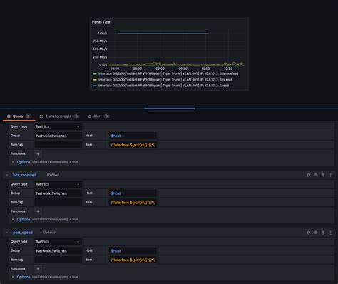 Expressions With Grafana And Zabbix Plugin Rgrafana