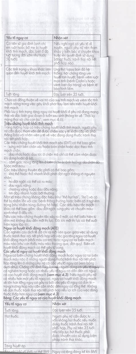 Thuốc Tránh Thai Hàng Ngày Regulon Hoa Hồng Xanh 21 Viên