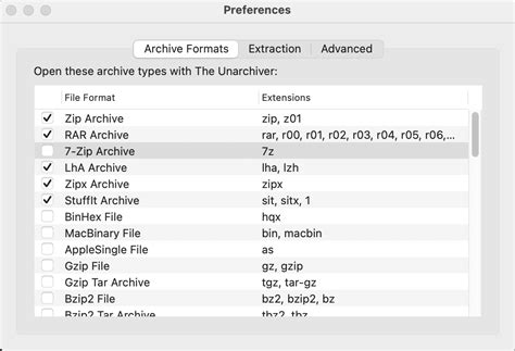 How To Extract 7z Files In Macos 5 Methods