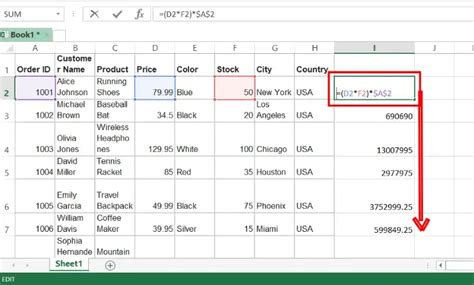 Excel Relative And Absolute Cell References Geeksforgeeks