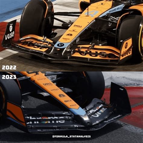 Noses Of 2022 Vs 2023 R Formula1