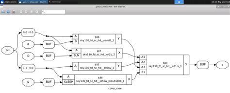 github pramod krishna rtl design with verilog using sky130 technology