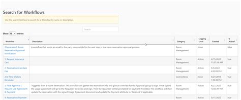 Workflow Type Search Rock Community