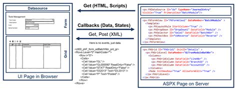 acumatica platform architecture acumatica developers blog