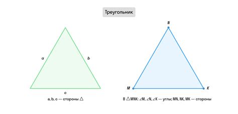 Виды треугольников по сторонам Girls