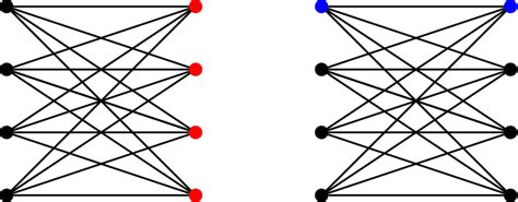 The Complete Bipartite Graph K4 4 Documentclass 12pt Minimal