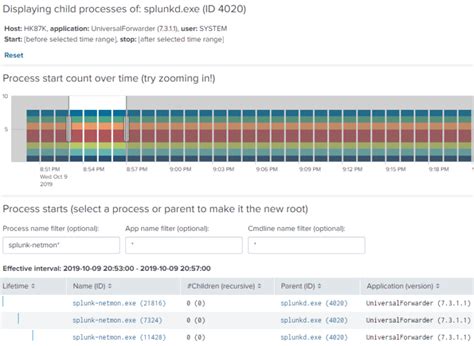 Announcing Uberagent Endpoint Security Analytics • Dex And Endpoint Security Analytics For Windows