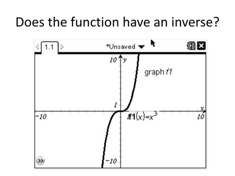 PPT 1 8 Inverse Functions PowerPoint Presentation Free Download ID 2732113