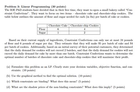 Solved Problem 3 Linear Programming 30 ﻿pointsthe Ioe Phd