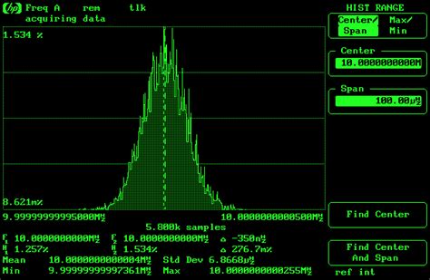 Poor Auto Timebase Selection And Ref Out Modulation On The Hp 53131a