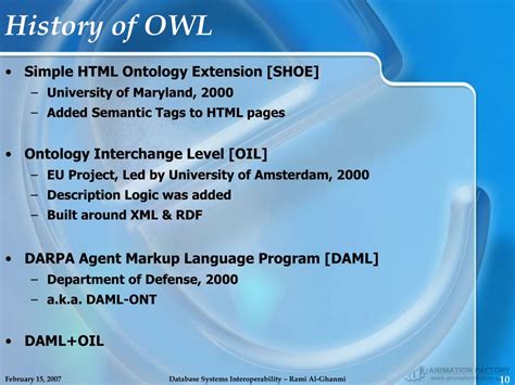 Ppt Owl Capturing Semantic Information Using A Standard Web Ontology