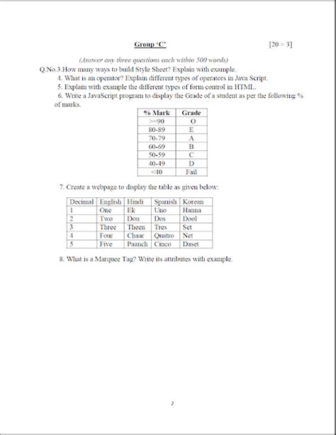 OSPU DCA Html Css Java Script December 2016 Question Paper