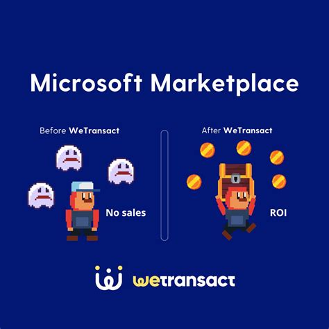 Sell On Microsoft Marketplace Wetransact Wetransact
