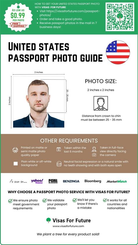 Usa Passport Photo Guide Visas For Future