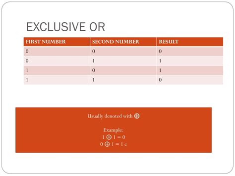 Ppt Boolean Algebra Powerpoint Presentation Free Download Id2873648