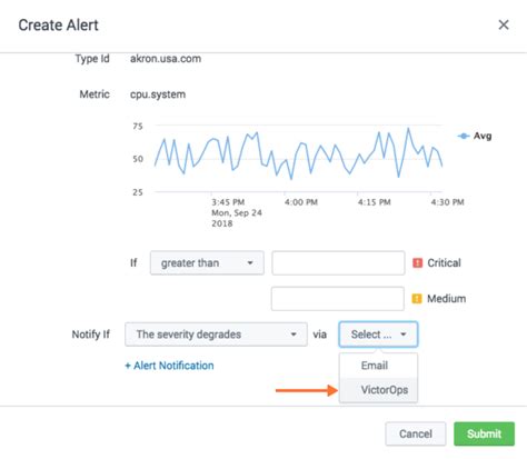 splunk integration guide victorops knowledge base