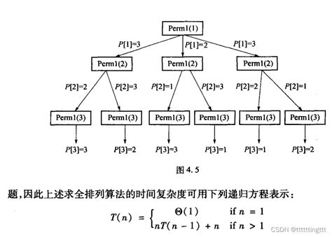 【算法】第四章 递归学习笔记(张德富版课本)perml Csdn博客 【算法】第四章 递归学习笔记(张德富版课本)perml Csdn博客