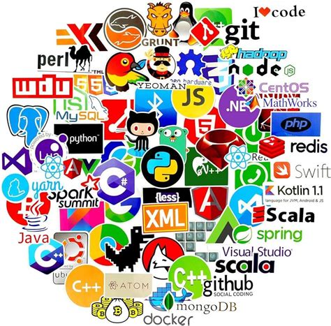 Mr Parvez Mosharaf On Linkedin Tech Programming 2024trends Softwaredevelopment