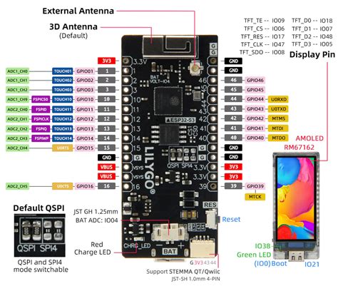T Display S3 Amoled An Esp32 S3 Board With A 19 Inch Amoled Display Cnx Software