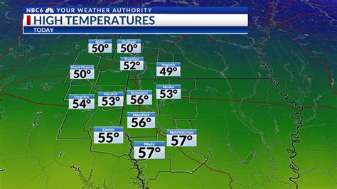 January 1 Shreveport Texarkana Weather Forecast Rain And Cooler