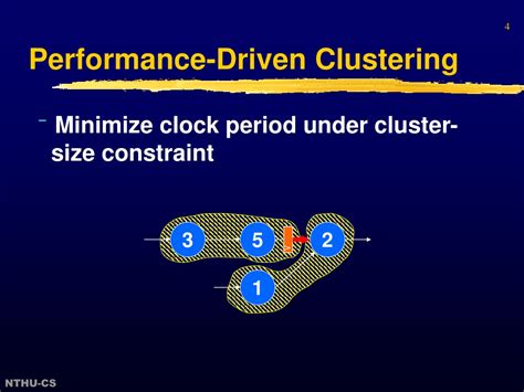 Ppt Performance Optimal Clustering With Retiming For Sequential Circuits Powerpoint