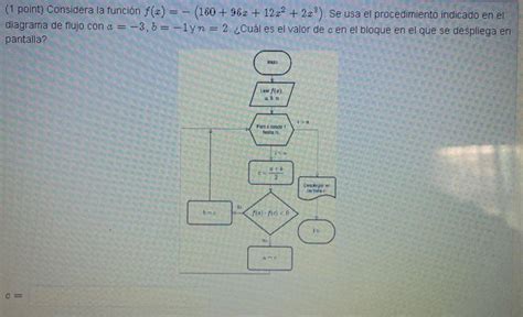 Solved 1 Point Considera La Función