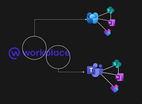 Innovative It Services Company Verinon Technology