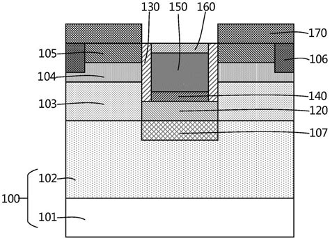 半导体结构及其形成方法与流程