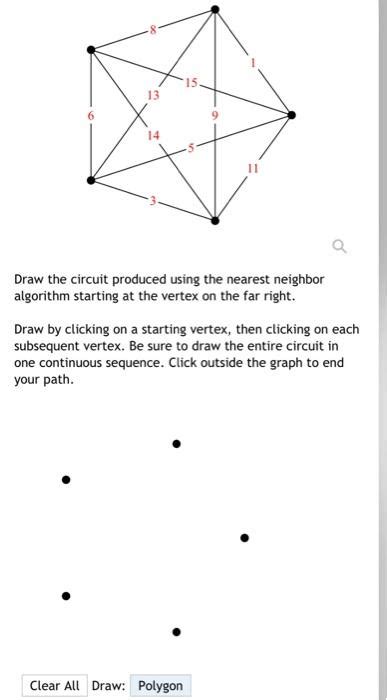 Solved The Weights Of Edges In A Graph Are Shown In The