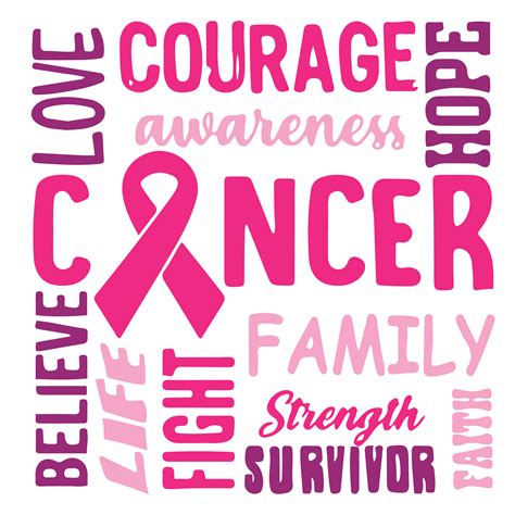 Breast Cancer Svg Cancer Svg Cancer Awareness Instant Dow Inspire Uplift