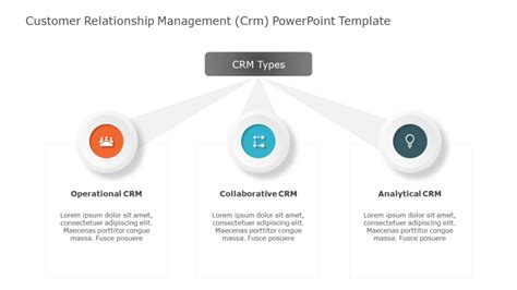 30 Free Crm Powerpoint Templates And Presentation Slides Slideuplift