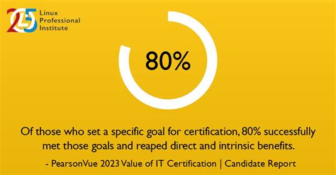 It Linux Bsd Devops Foss Opensource Webdevelopment Linux Professional Institute Europe