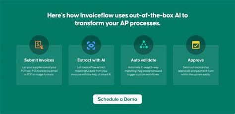 Integrate Microsoft Dynamics Gp For Ap Automation Aavenir