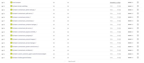 Docker Container Monitoring Using Prtg