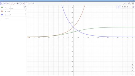 Como Instalar O Geogebra Classic 6 No Linux Abrantes Filho