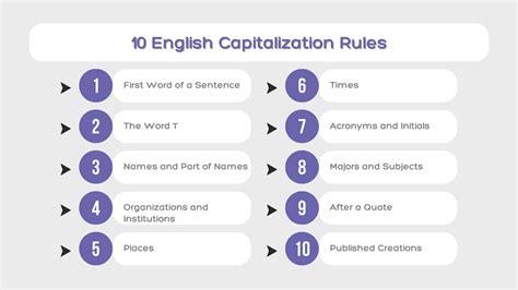 When To Use Capitalization Why Were Capitalizing Black The New York