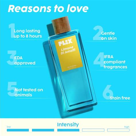 Plix Limone Di Amalfi Perfume 100 Ml Your Essentials