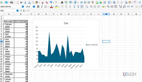 7 Hidden Features In Libreoffice Calc That Make It A Worthy Excel Replacement 7 Hidden Features In Libreoffice Calc That Make It A Worthy Excel Replacement