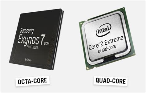 Which Is Better A Hexa Core Processor Or A Quad Core Processor Rxfrf