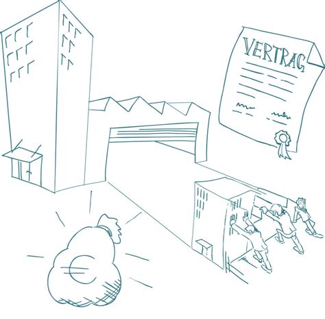 Post Merger Integration Evidenture