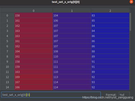 单张图片和多张图片的rgb通道在python（numpy）中的数据构成rgb在numpy中数组形式 Csdn博客