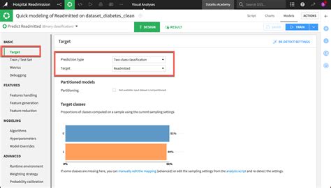 Concept The Design Tab Within The Visual Ml Tool Dataiku Knowledge Base