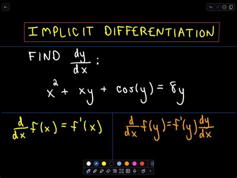 Implicit Differentiation Implicit Differentiation A Level Maths