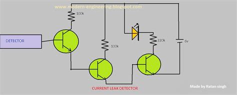 Modern Engineering Express Life With Technology Static Charge Detector