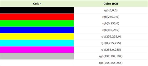 Css 颜色 极客教程