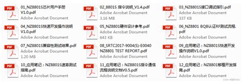 国民技术蓝牙芯片wb系列国民科技 蓝牙 Csdn博客