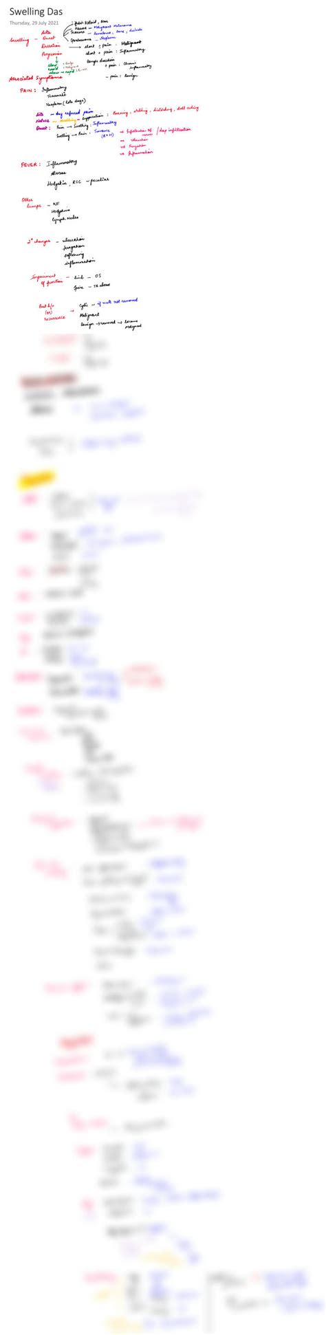 Solution Surgery Clinics Swelling History And Examination With Differential Diagnosis For Each